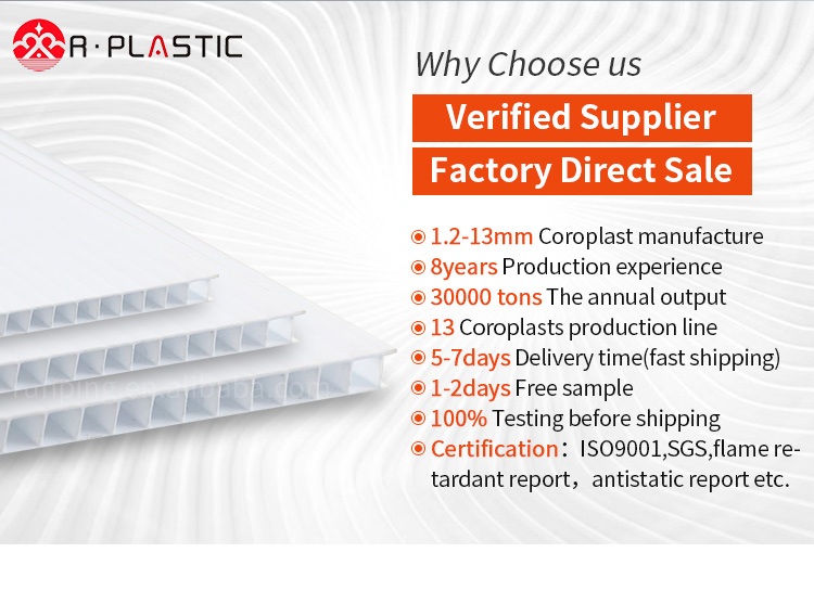 Best wholesale Blank corplast sheet 4×8 corplast polypropylene sheet ...